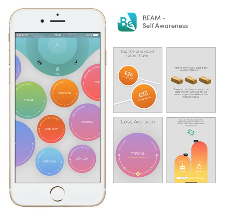 Be-IQ – try the Beam app